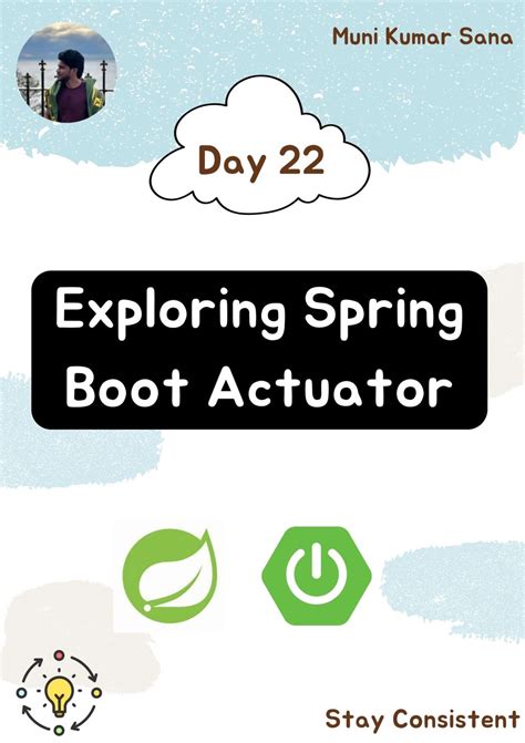 Muni Kumar Sana On Linkedin Java Springboot Actuator Monitoring