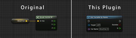 Unreal Engineプラグイン「access Variable By Name」リリース Colory Games