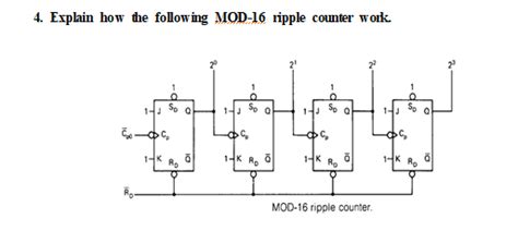 Solved Explain How The Following MOD Ripple Counter Chegg Com
