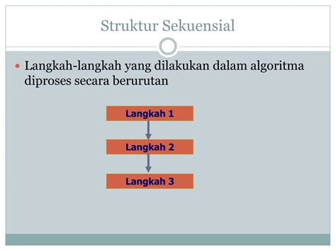 Ppt Struktur Runtunan Powerpoint Presentation Free Download Id3772501