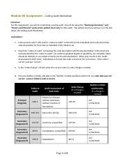 Module 06 Assignment Coding Audit Worksheet Course Hero