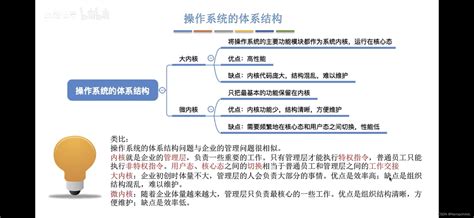 【操作系统笔记——操作系统的引论】 csdn博客