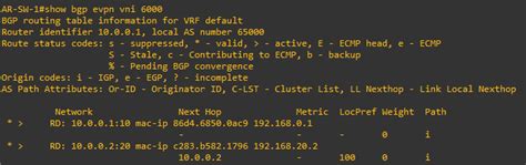 EVPN And VXLAN Episode Symmetric IRB Stefano S Notebook