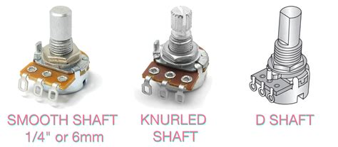 How To Measure Potentiometer Shaft Length