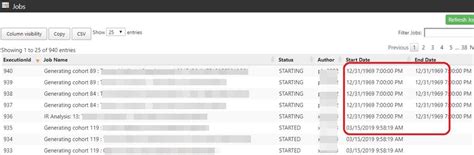 Do Not Show Date Time For Tasks Which Have Not Started Yet Issue Ohdsi Atlas Github