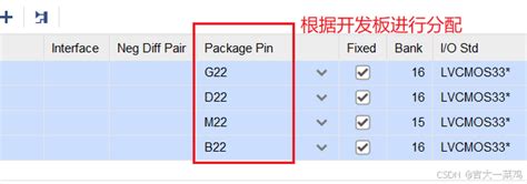 Fpga学习（基于小梅哥xilinx Fpga）学习笔记 技术栈