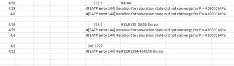 error in mixture bubble and dew enthalpy near critical pressure · issue