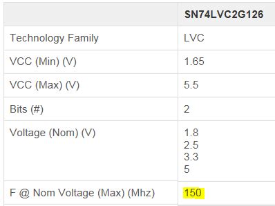 SN LVC G About Switching Speed Spec Logic Forum Logic TI E E Support Forums