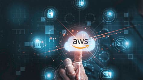 Aws Partner Network Agmatix