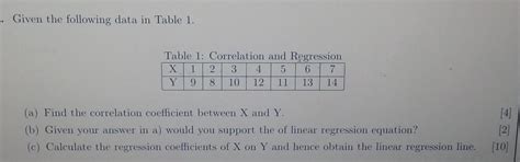 Solved Question Chegg Com