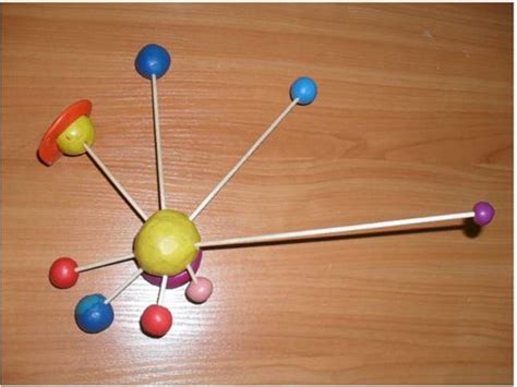 Вылепите из пластилина модели звезд изображенных на рисунке окружающий мир 1 класс Фотоподборки 1