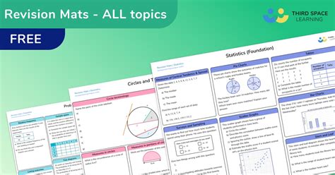 Free Maths Revision Mats Gcse Revision 2025