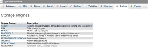 Phpmyadmin Administration Tutorial Siteground Tutorials
