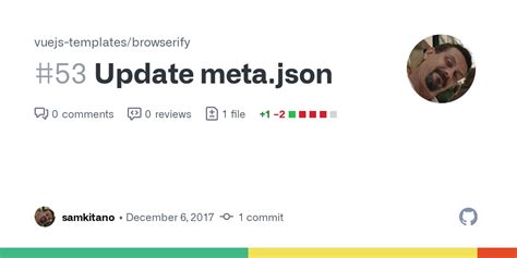 Update Meta Json By Samkitano Pull Request Vuejs Templates Browserify GitHub