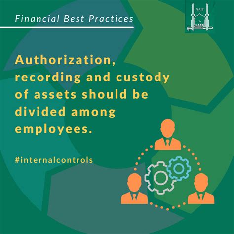 Re Preventive And Detective Internal Controls To Avoid Financial Fraud