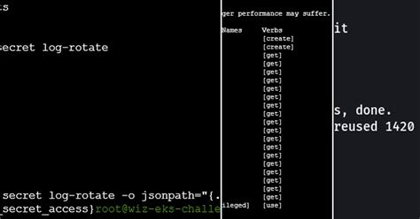 List Containers Curated By N00🔑 Medium