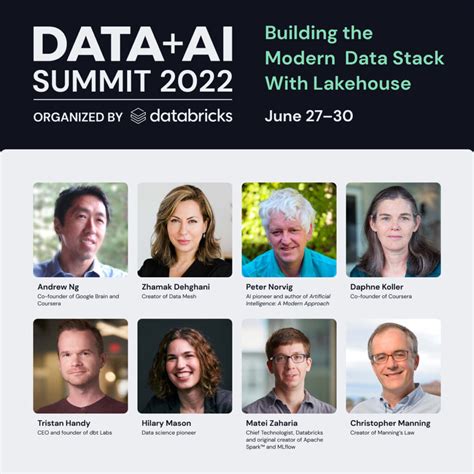 data ai summit 2022 highlights databricks blog
