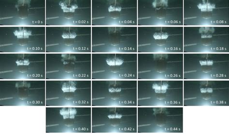 23 Frames Extracted From The Video Of The 120 S Acceleration Signal