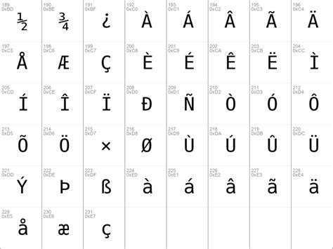 Download Free Hack Regular Font Hack Regularttf Download Free Hack Regular Font Hack Regularttf
