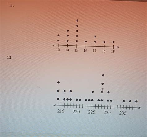 graphical analysis in exercises y 12 use the