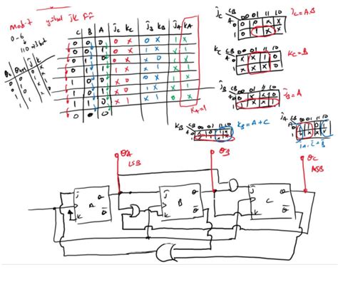 In A Cascading Logic Circuit With An X Switch At Its Chegg Com