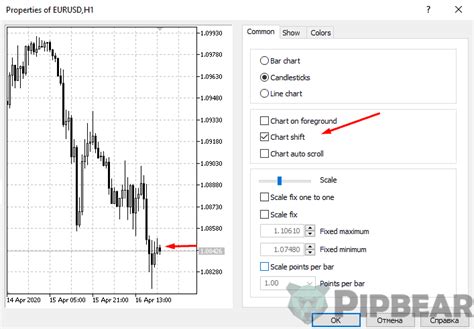 Metatrader 4 And 5 Tutorial With Screenshots And Video