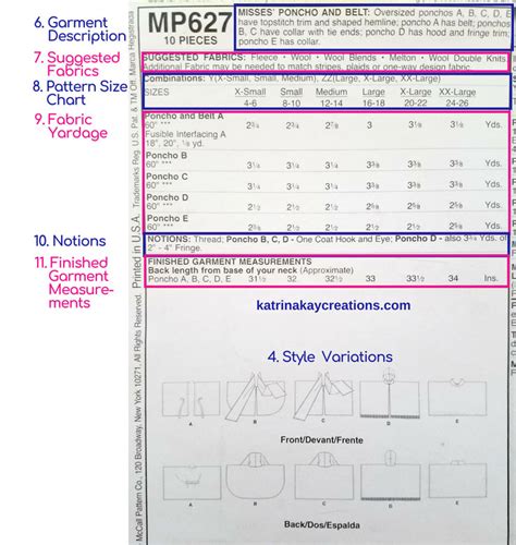 Simplicity Pattern Size Chart Ponasa