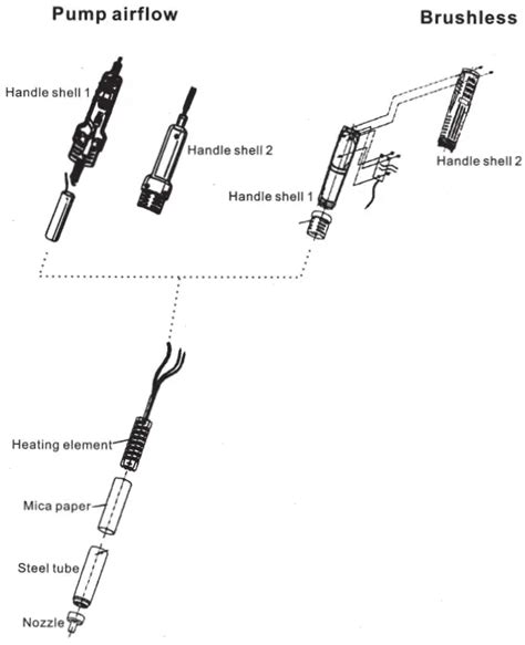 Sparkfun Electronics 8508d Hot Air Rework Station Instruction Manual