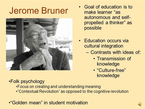 Jerome Bruner Theory