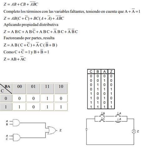 Aprendeboole Ejercicios De Álgebra De Boole