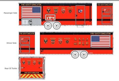 Firesafetysimulator Bathtownship Publicsafety Fireprevention Jhb