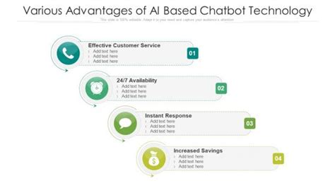 Chatbot Ai Technology Powerpoint Templates Slides And Graphics
