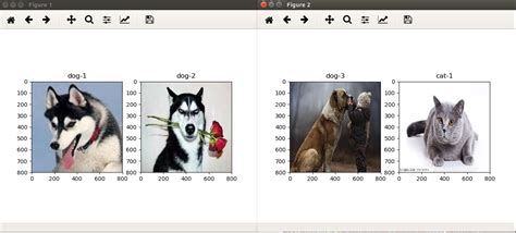 python matplotlib pyplot 显示图像 无左无右 博客园