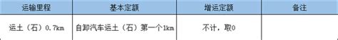 路基土石方运输，平均运距15km时运费怎么计算？ 知乎