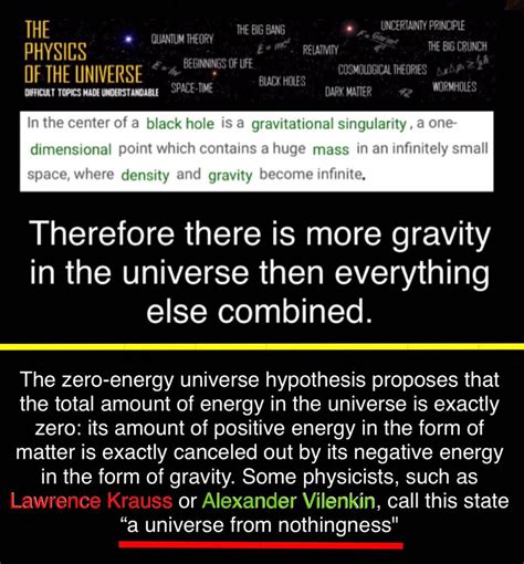 Virtual Particles Require A Quantum Vacuum What Was The Cause Of The