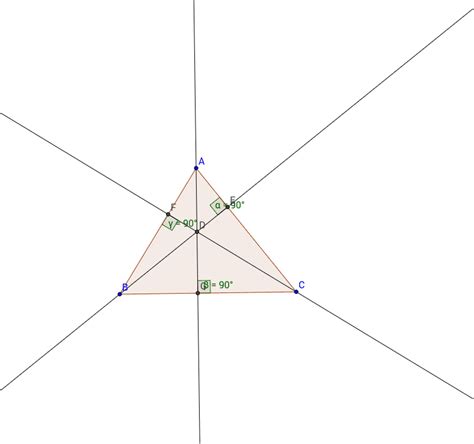 The Orthocenter Of A Triangle GeoGebra The Orthocenter Of A Triangle GeoGebra