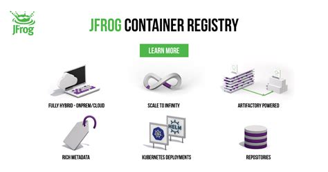 Jfrog Container Registry Jfrog