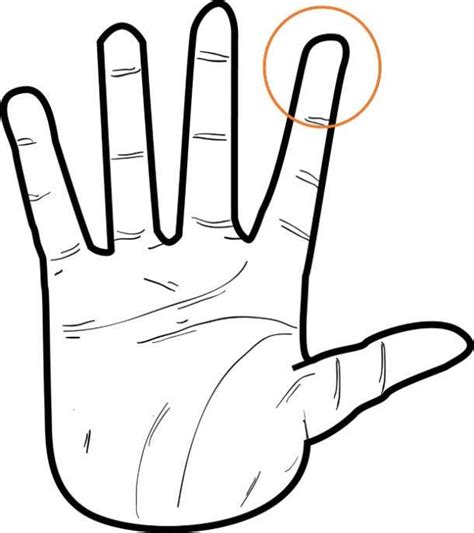 How To Find Your Soulmate And How To Know If Hes The One Based On Palmistry And Palm Reading