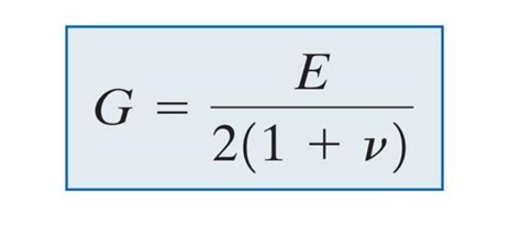 Solved The Derivative And Relationship Of This Equation