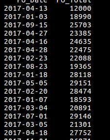 How To Plot In Matplotlib Python Pandas Dataframe Containing Two Columns One Of Timeseries
