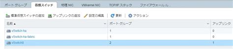 解説Juniper SRXのHA設定方法Chassis Cluster