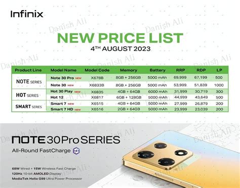 Latest Infinix Mobile Prices In Pakistan August Incpak