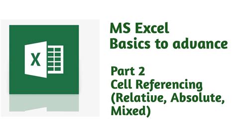 Part Cell Referencing In MS Excel Relative Referencing Absolute Referencing Mixed