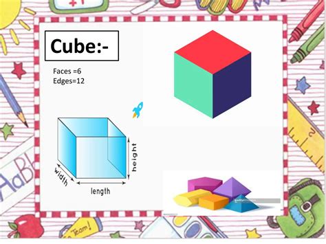Three Dimensional Shapes In Mathematicsppt