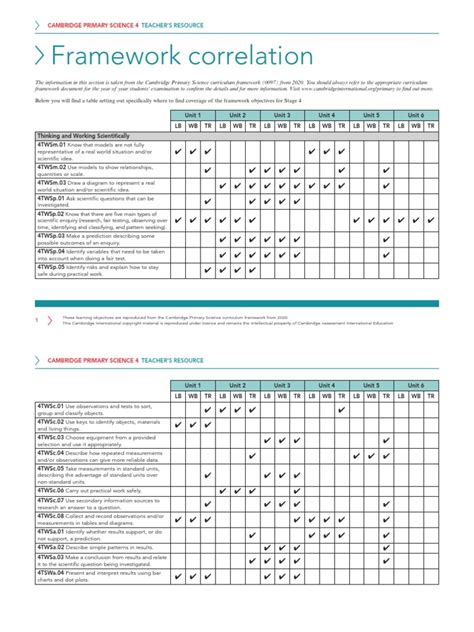 Curriculum Framework Correlation Pdf Science Freezing