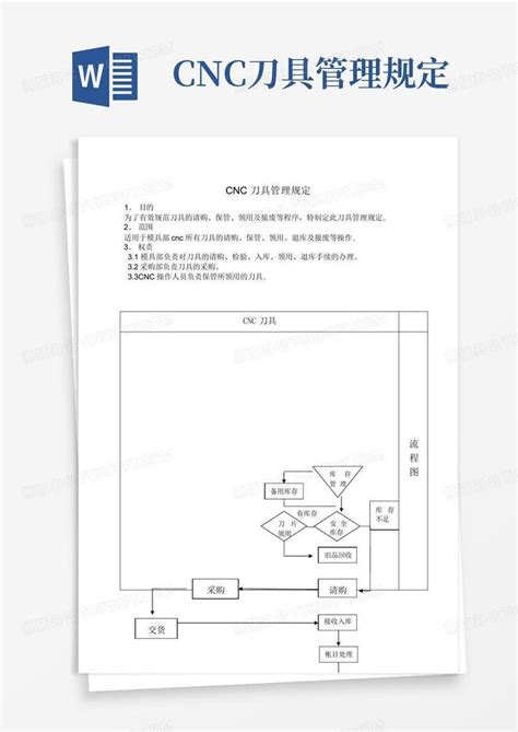 Cnc刀具管理规定word模板下载 编号qzmvgbep 熊猫办公