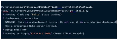 Python As Web Framework The Flask Basics
