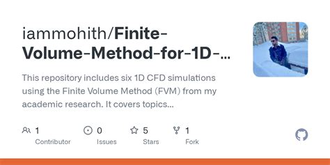 Github Iammohithfinite Volume Method For 1d Cfd Simulations This Repository Includes Six 1d