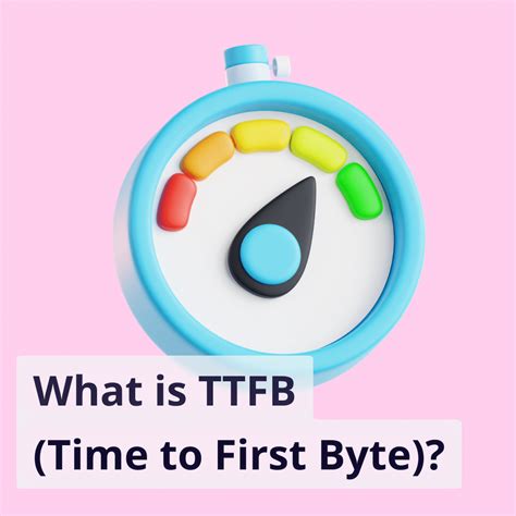 O Que é Time To First Byte Ttfb Melhore A Velocidade Do Website