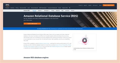 Top Most Used AWS Services Explained Suhail Kakar